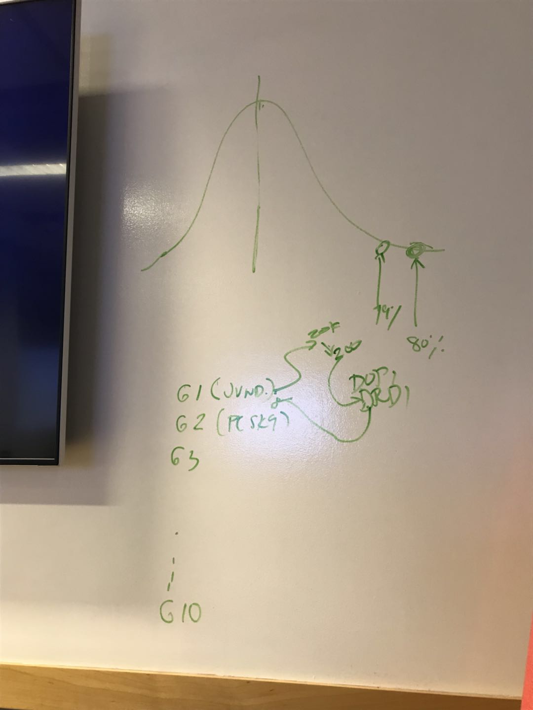 img1 | Gerstein Lab Linkstream